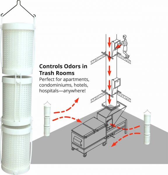 Why Regular Trash Chute Cleaning Is A Must For Your Property